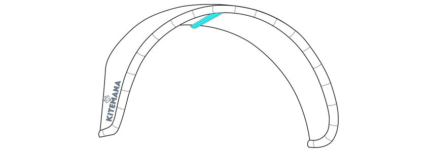 Kite Design Basics